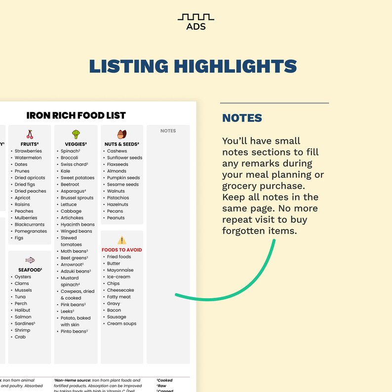 Iron Rich Food List | Printable PDF | Letter and A4 Print Size | 1 Page ...