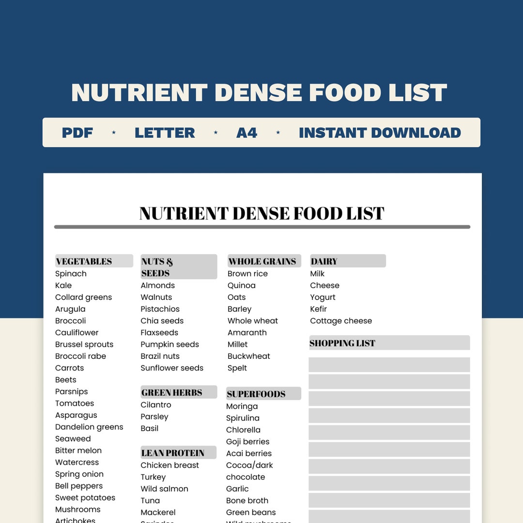 Nutrient Dense Food List Printable | PDF | Goodnotes, Notability ...