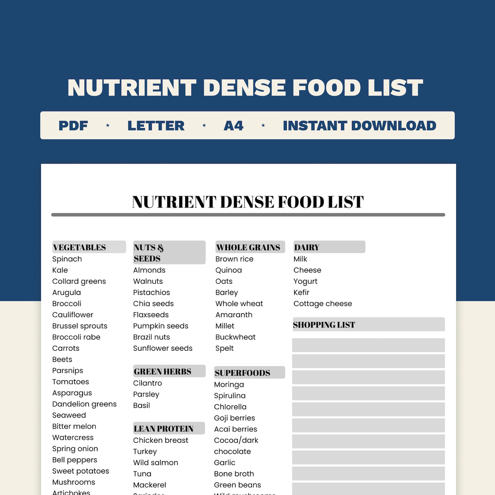 Nutrient Dense Food List Printable PDF Goodnotes, Notability Compatible ...