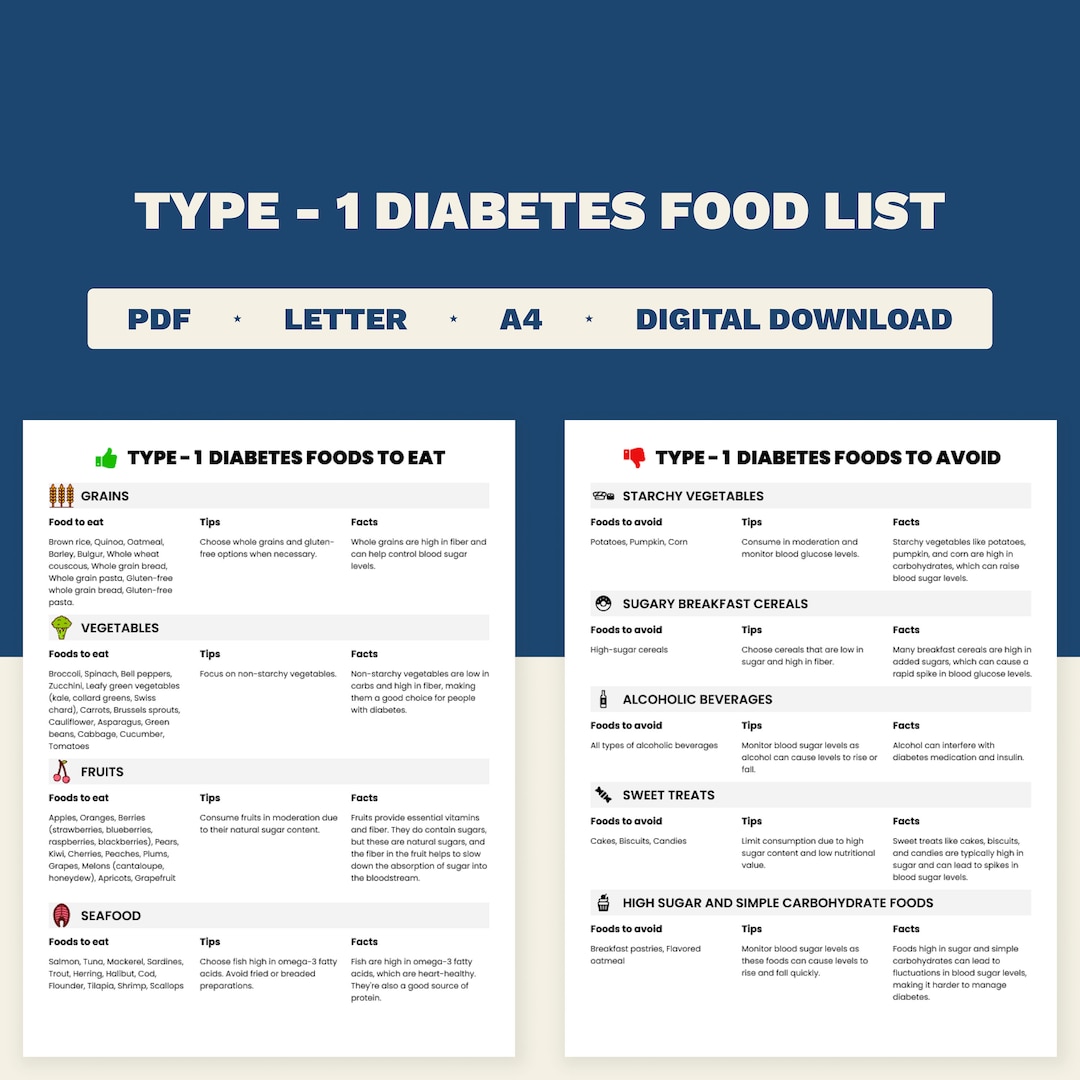 Type 1 Diabetes Food List | T1D Food Guide | DM 1 Foods to Eat and ...