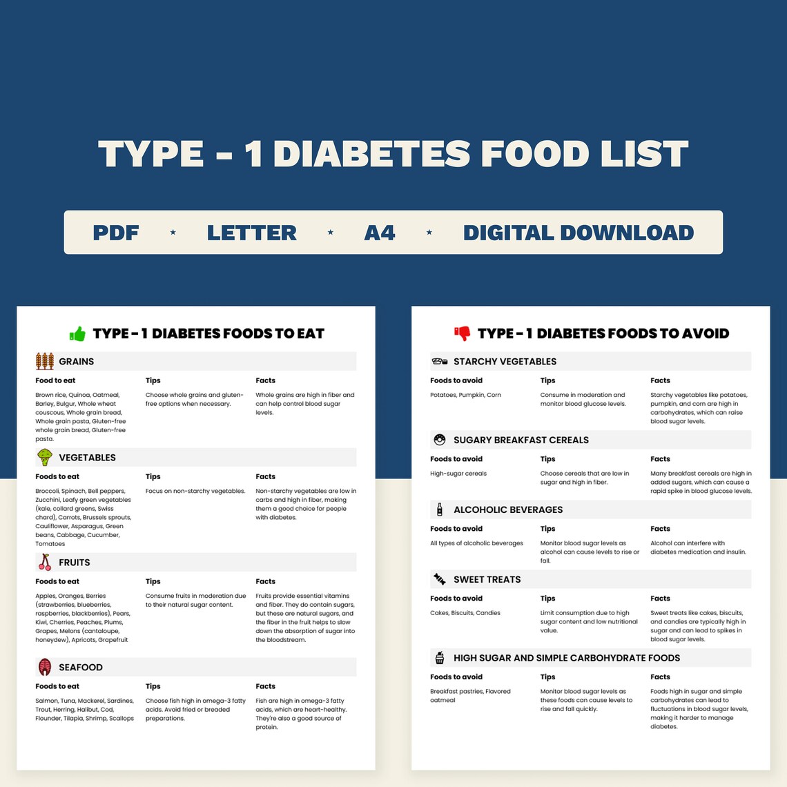 Type 1 Diabetes Food List | T1D Food Guide | DM 1 Foods to Eat and ...