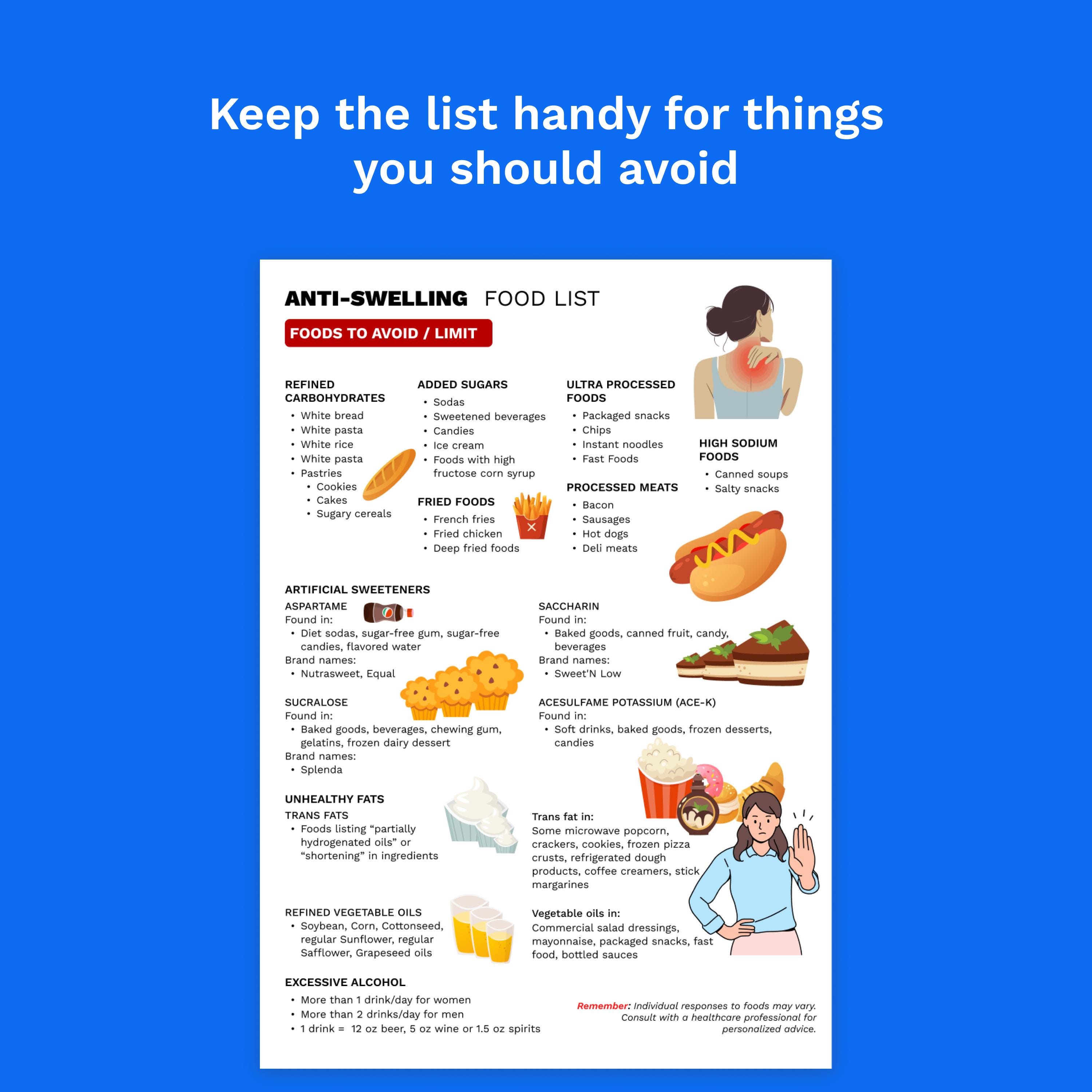 Anti-swelling Foods List: Printable Diet Guide (A4, US Letter) - Etsy