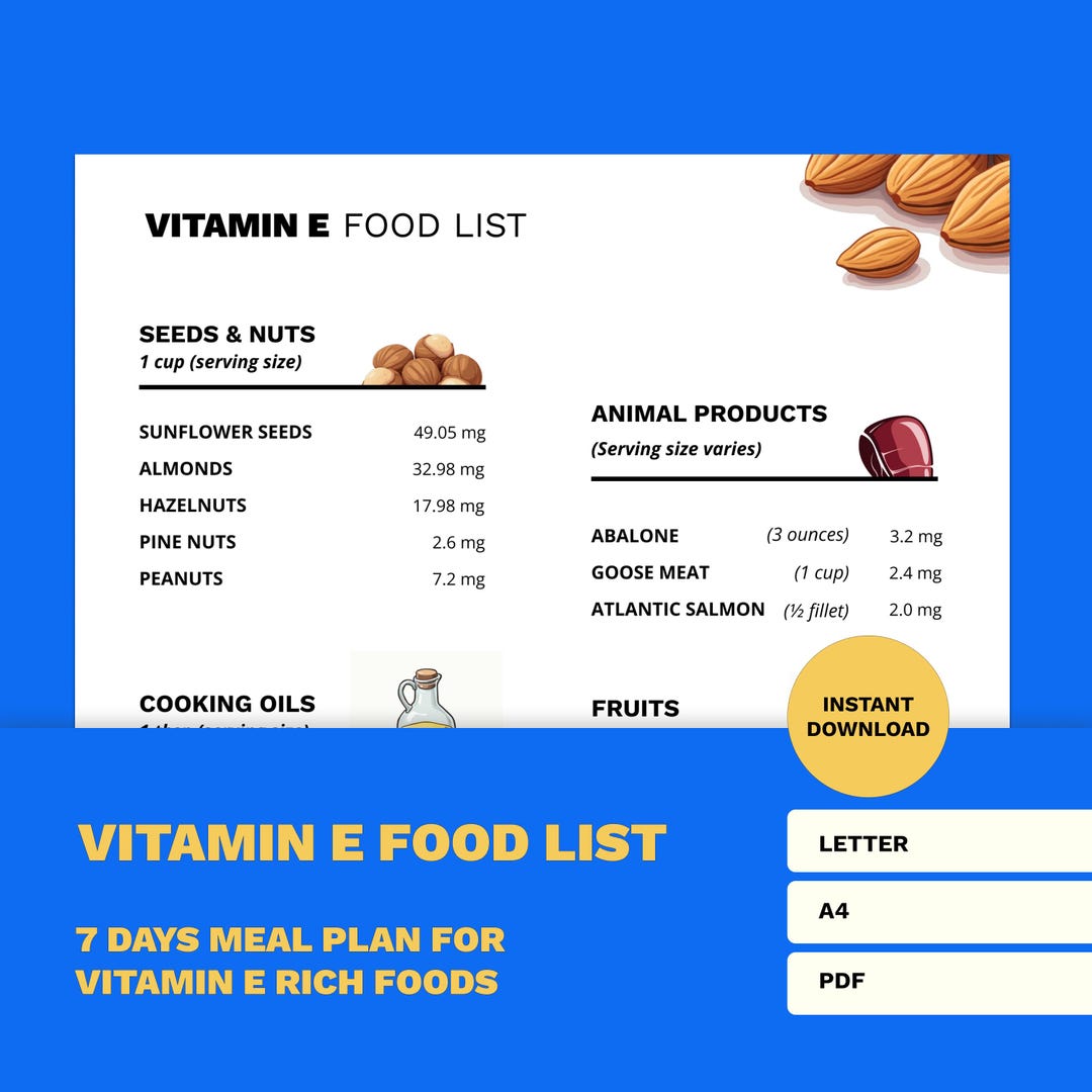 High Vitamin E Food List Printable | High Vitamin E Foods | Meal Plan ...