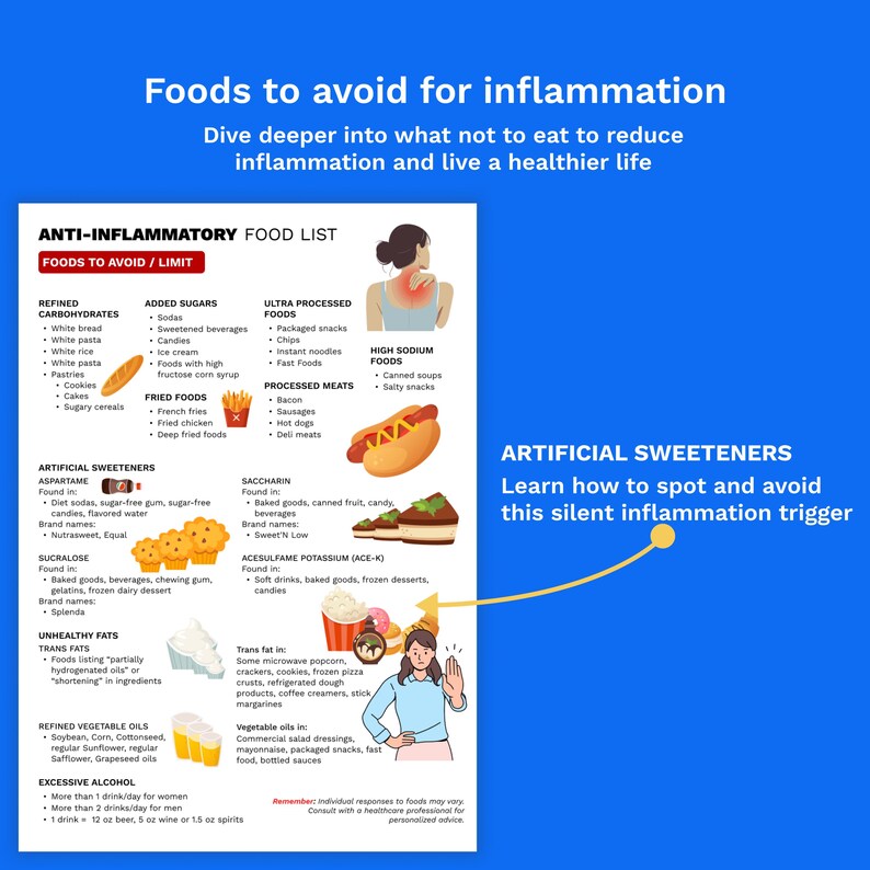 Ultimate Anti-inflammatory Foods List PDF: Foods to Reduce & Eliminate ...