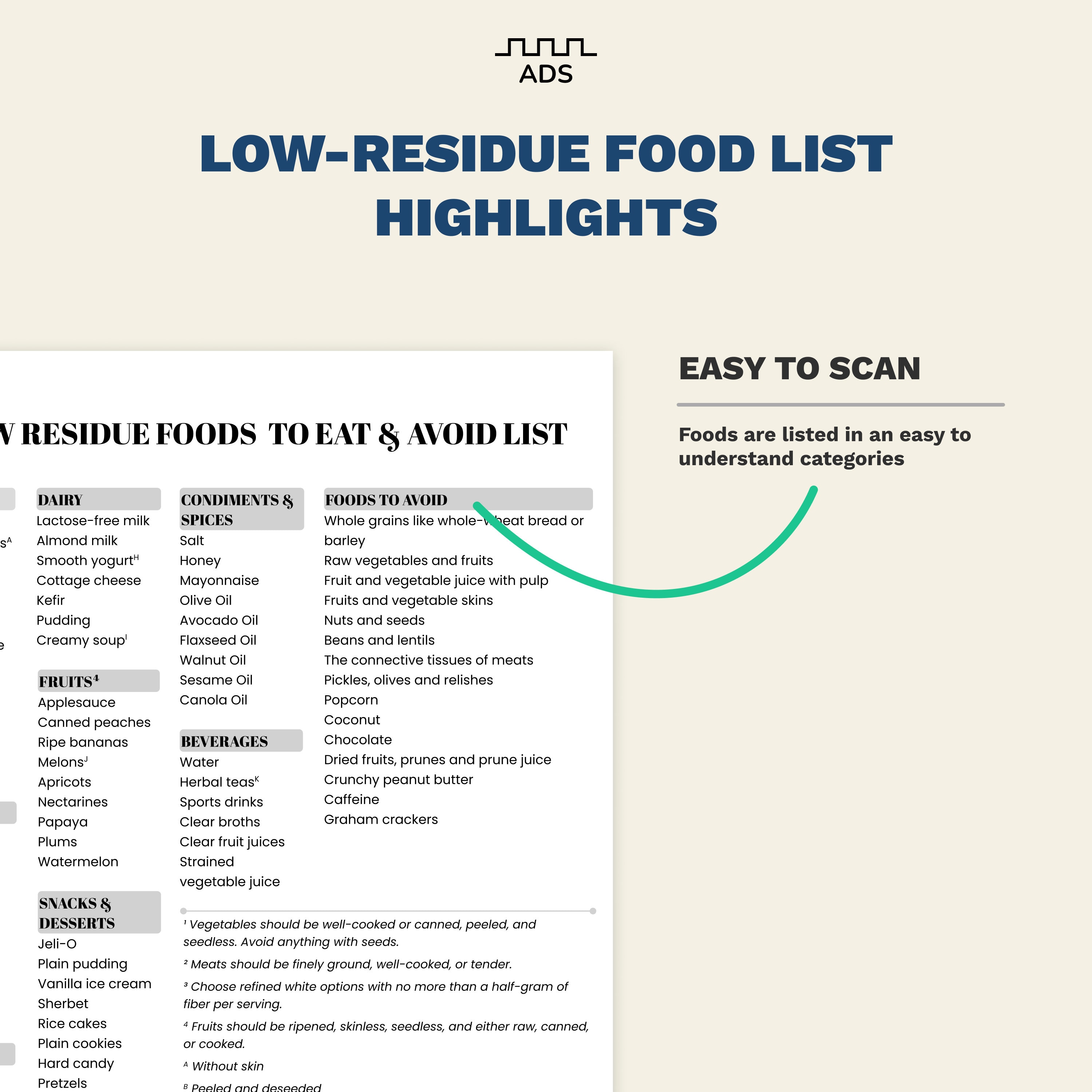 Low Residue Diet Food List Guide Pdf Printable For Ibd Crohns Colitis Letter And A4 Sizes