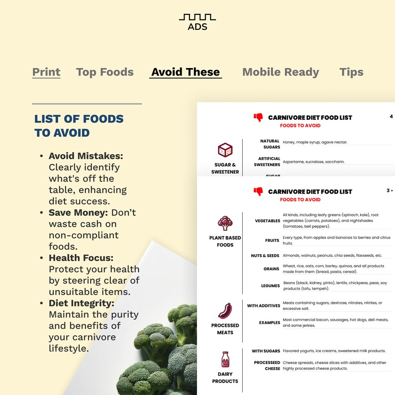 Carnivore Diet Food List: Foods to Eat & Avoid (printable) - Etsy