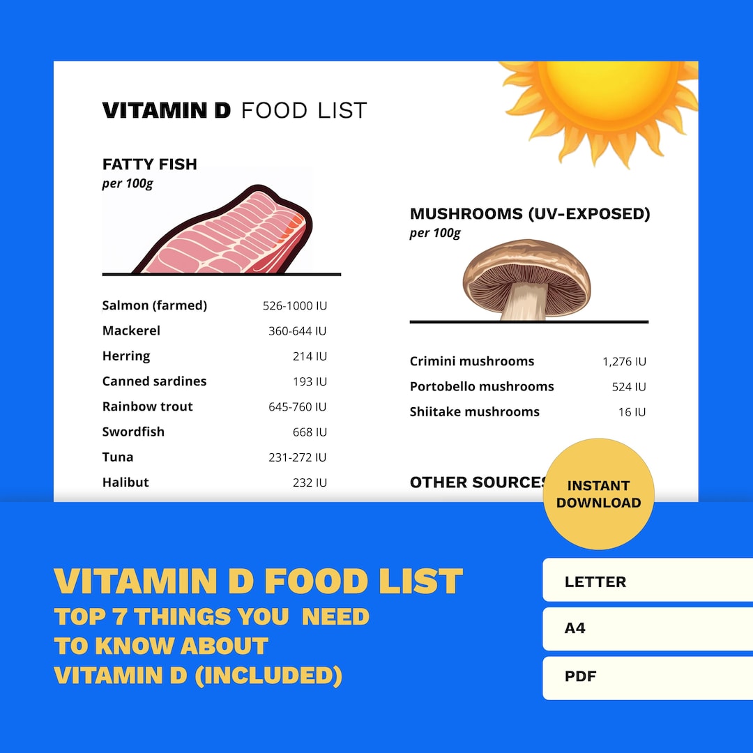 Easy Vitamin D Food List | Health & Nutrition Chart | Digital Printable ...