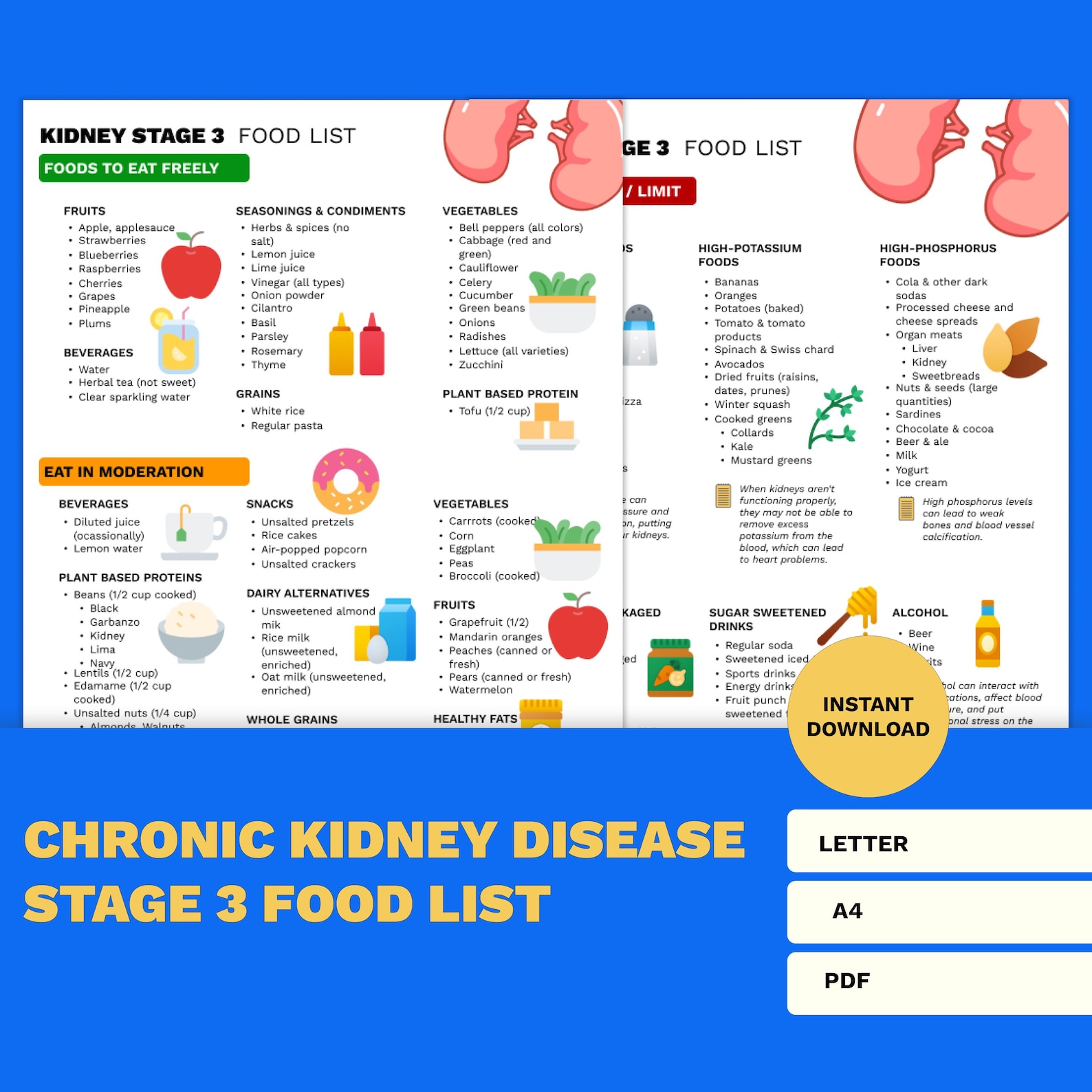 CKD Stage 3 Diet Guide: Low Potassium Food List (digital Download) - Etsy