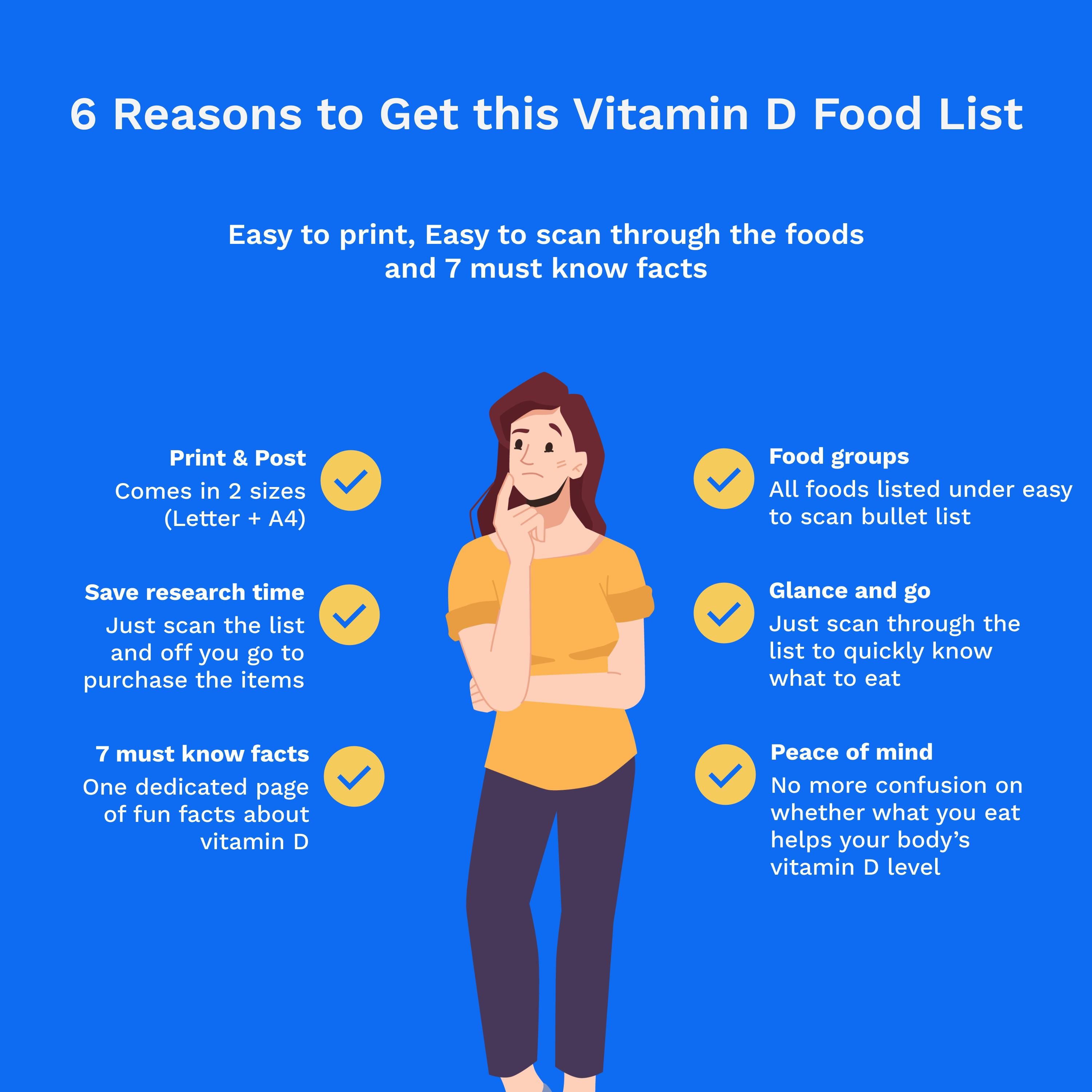 Easy Vitamin D Food List | Health & Nutrition Chart | Digital Printable ...