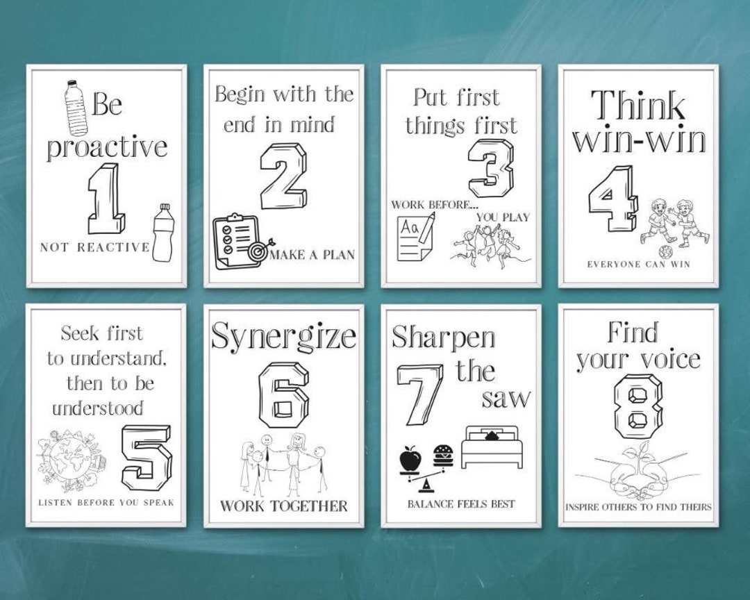 The Seven Habit Posters, Minimalist Leader in Me, Leadership Posters, 8 ...