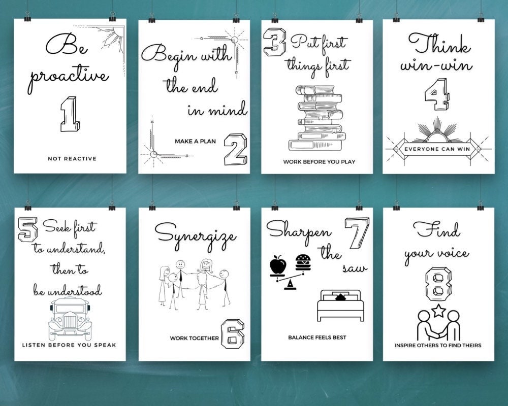 7 Habit Posters Leader in Me Printable Poster Set Classroom - Etsy Australia