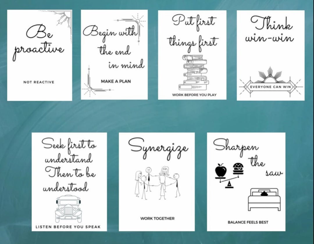 7 Habit Printable Poster Set, Elementary Classroom Decor, Minimalist ...