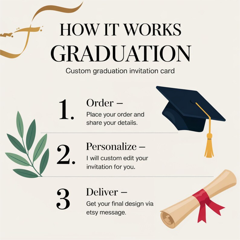 Elegant Custom Graduation Invitation 2025 High School Grad Party ...