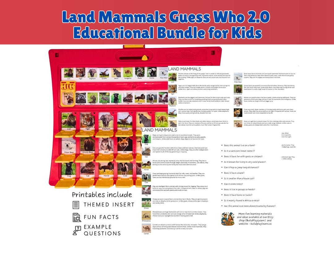 Land Mammals Guess Who? 2.0 Custom Game Insert | Educational Activity ...