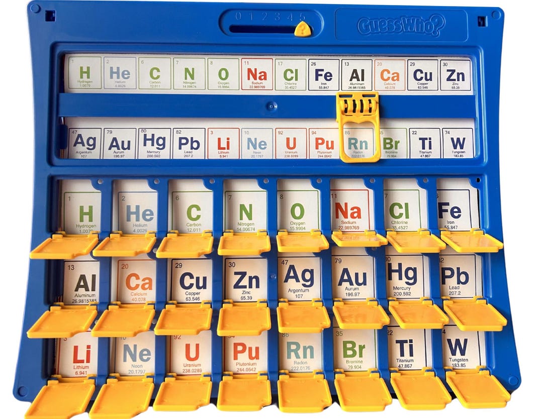 Printable Chemical Elements Insert Cards for GUESS WHO? 2.0 Game ...