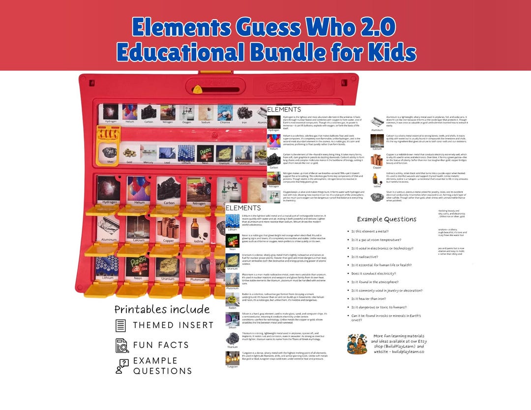Elements Guess Who? 2.0 Custom Game Insert | Chemistry Learning Game ...