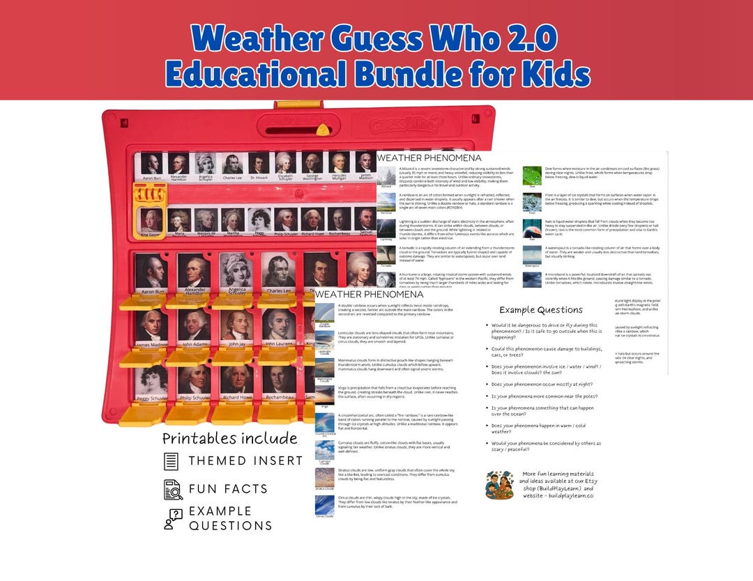 Weather Phenomena Guess Who? 2.0 Custom Game Inserts: Meteorology ...