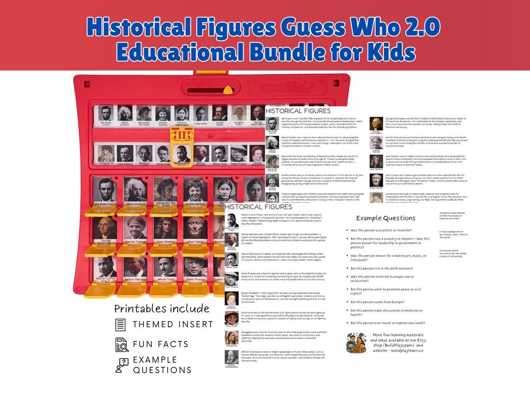 Historical Figures Guess Who? 2.0 Custom Game Inserts | History Game ...