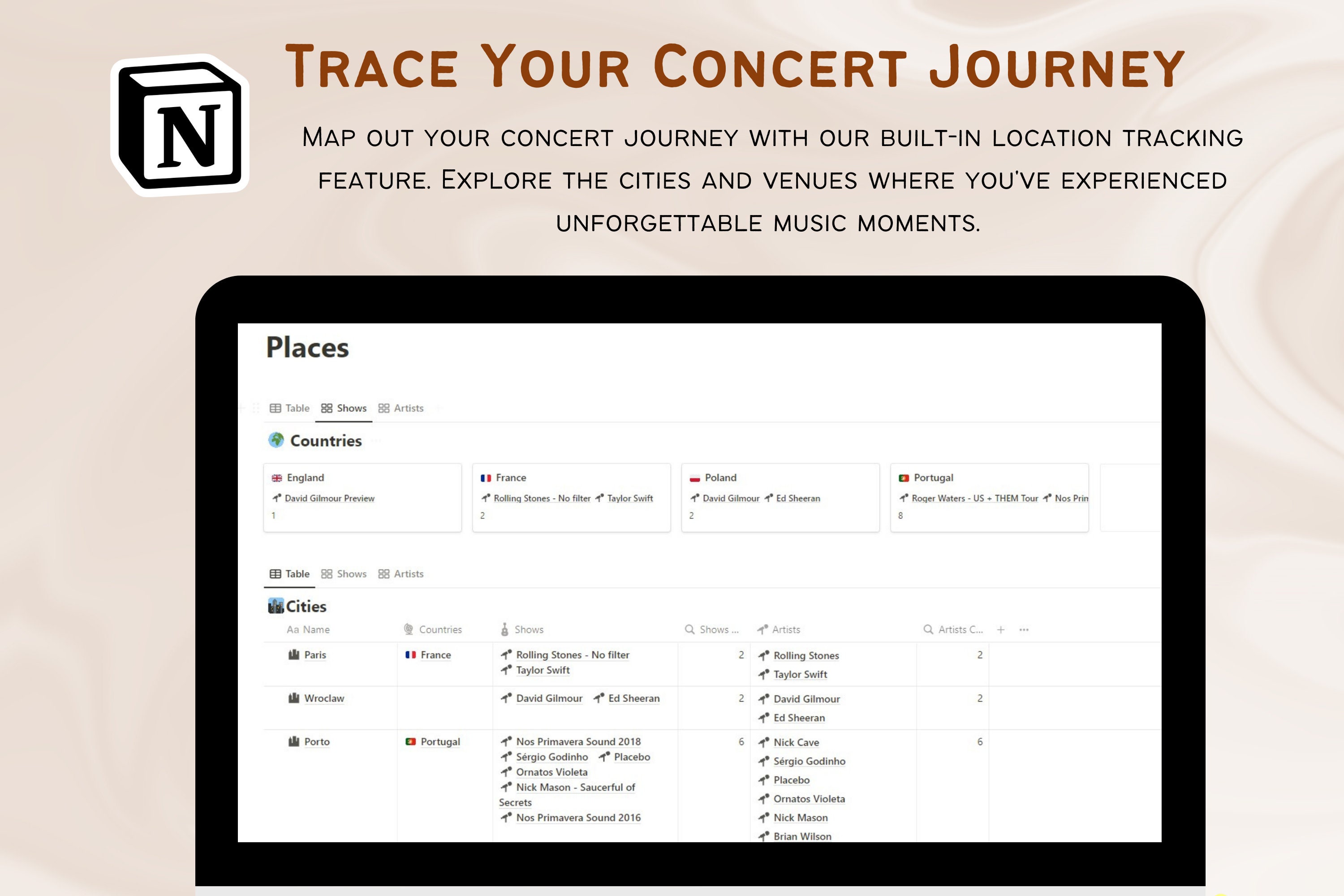 Concert Tracker Dashboard Notion Template, Festival Trackers, Preserve ...