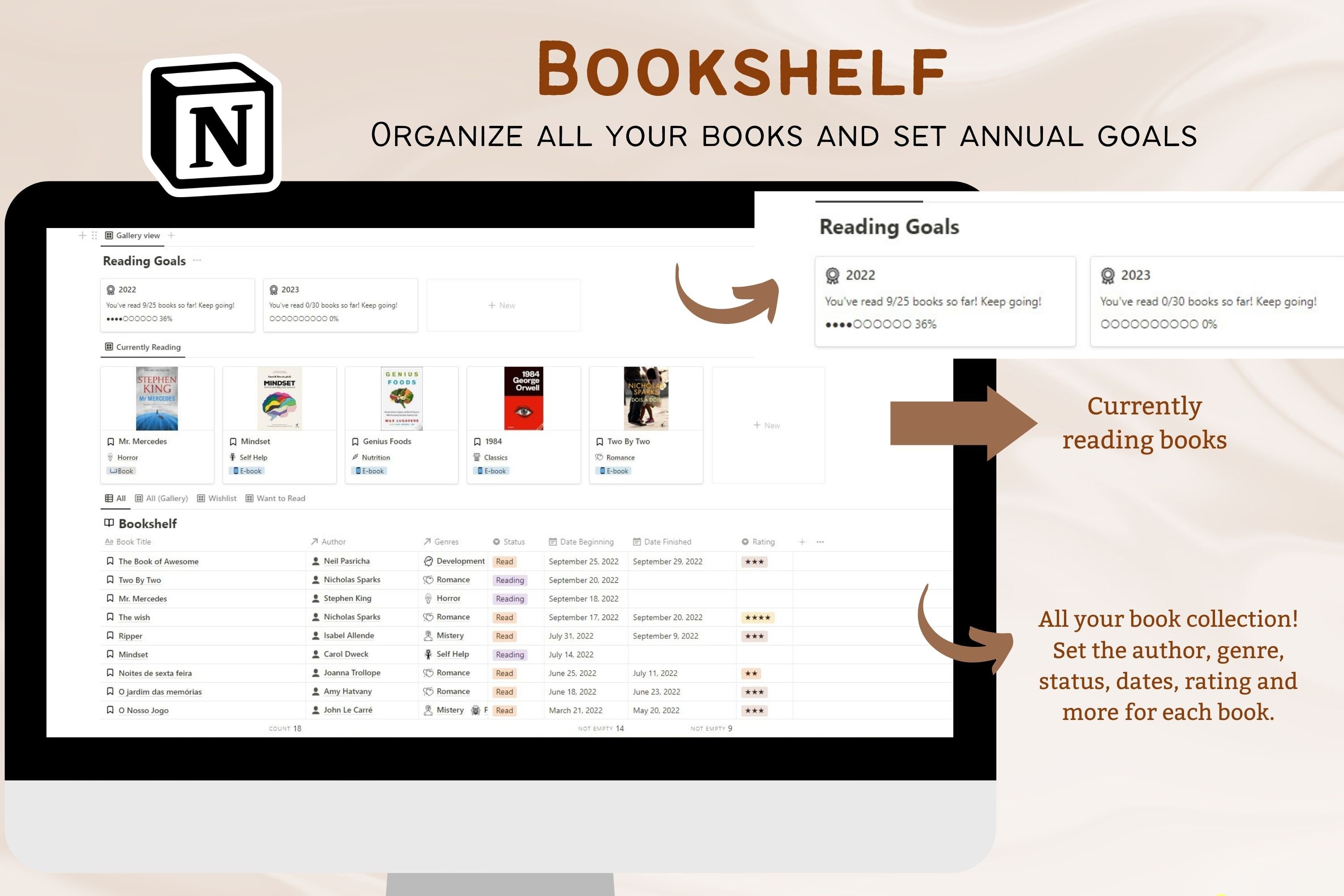 Bookshelf Dashboard Notion Template, Book Organization, Reading ...