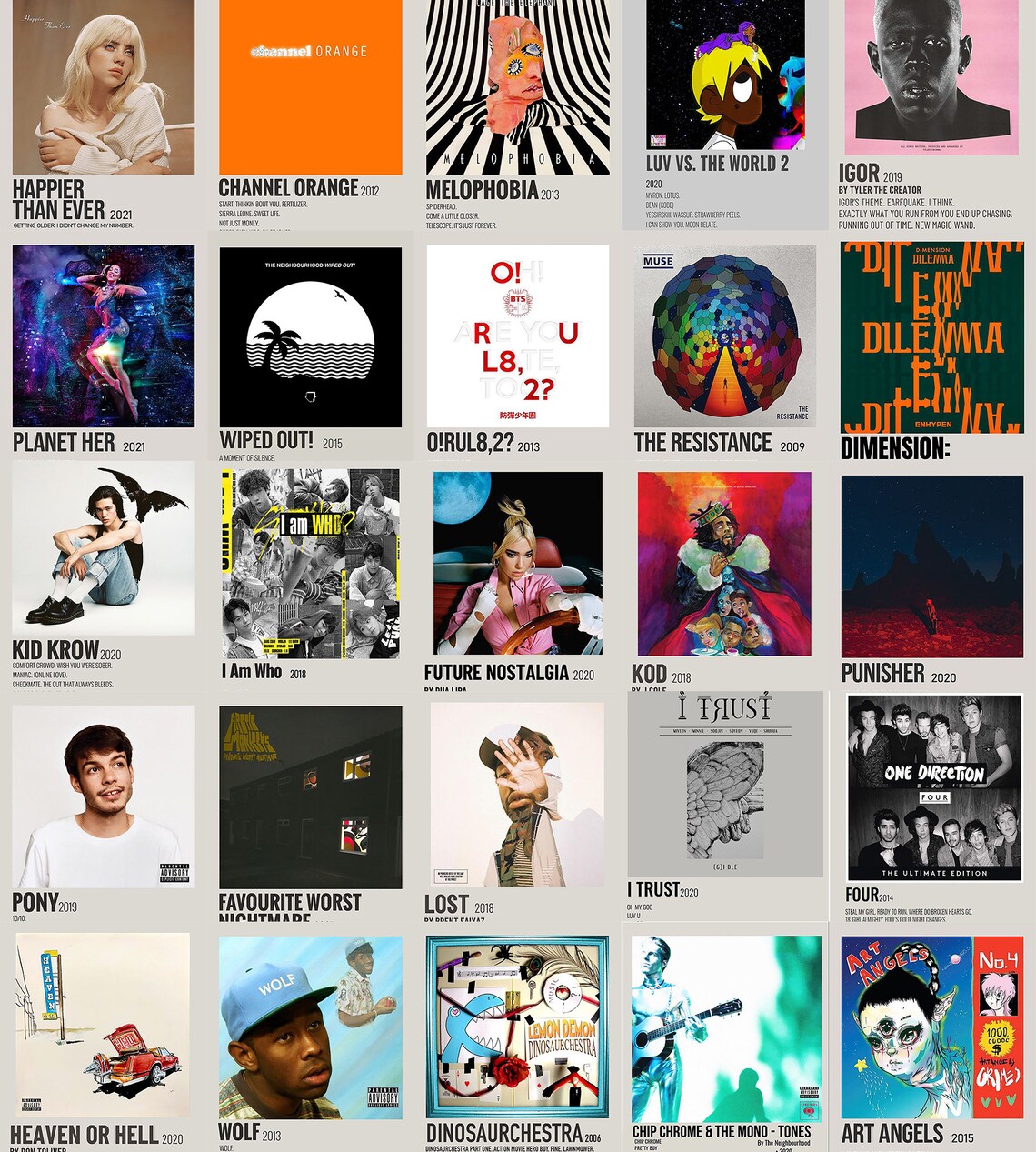 150 PCS Minimalist Album Cover Poster Digital Music Posters - Etsy