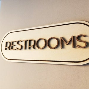 Restroom Sign Set, WC Sign for Cafe, Cafe & Restaurant Restroom Sign ...
