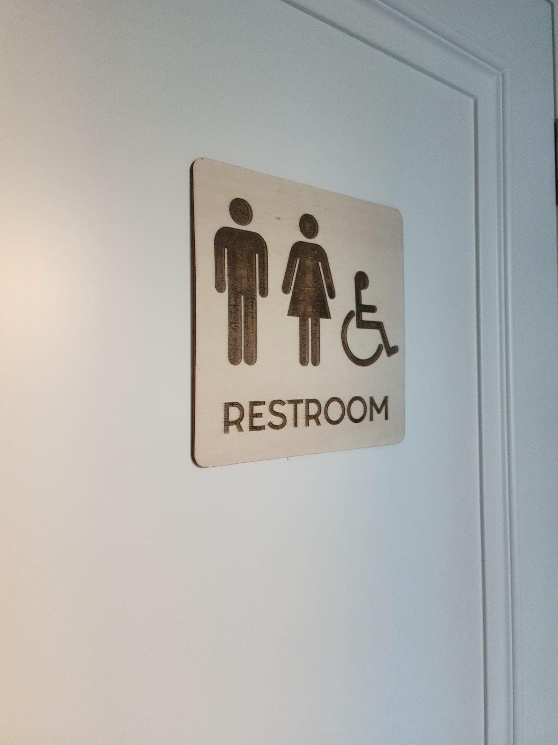 Restroom Sign Set, WC Sign for Cafe, Cafe & Restaurant Restroom Sign ...