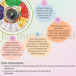 Shakti Chakra Energy Home Office Activate Balance Corner Vastu Dosh ...