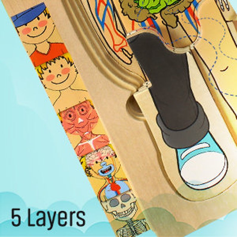 HIGH FIVE 29 Piece Boys Anatomy Play Set Wooden Body Puzzle - Etsy