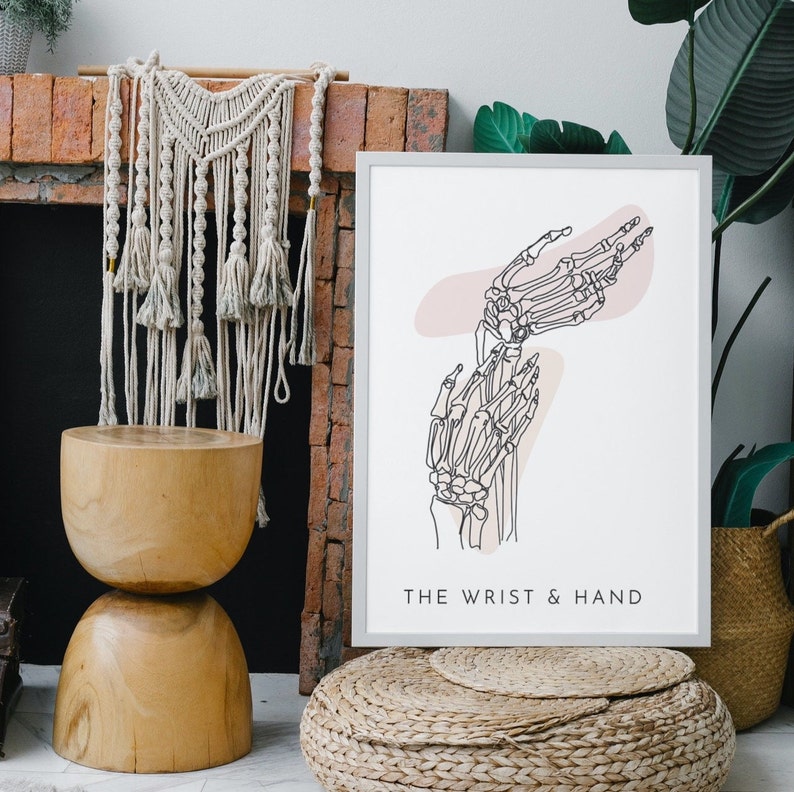 The Wrist & Hand, Printable Wall Art, Clinic Room, Anatomy Poster, Line ...