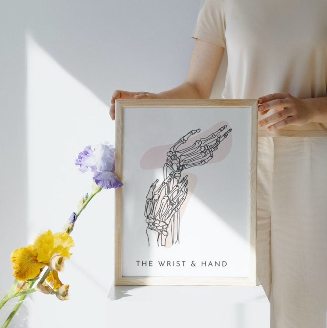 The Wrist & Hand, Printable Wall Art, Clinic Room, Anatomy Poster, Line ...