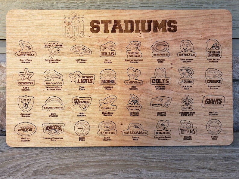 NFL Stadium Tour Tracker Board | Football Gift, US Map - Etsy