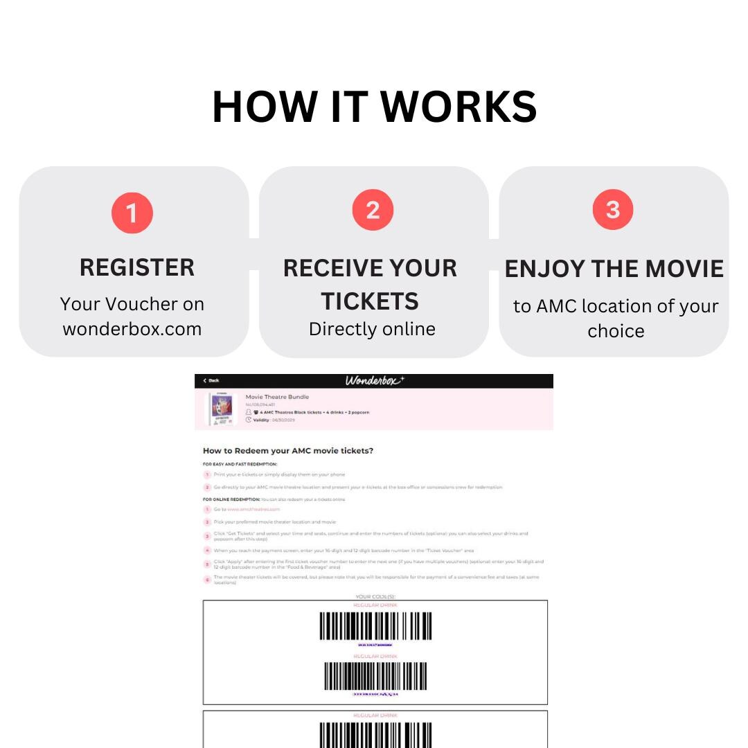 New Original Gift - Movie Experience Bundle - 4 AMC Movie Tickets, 4 ...