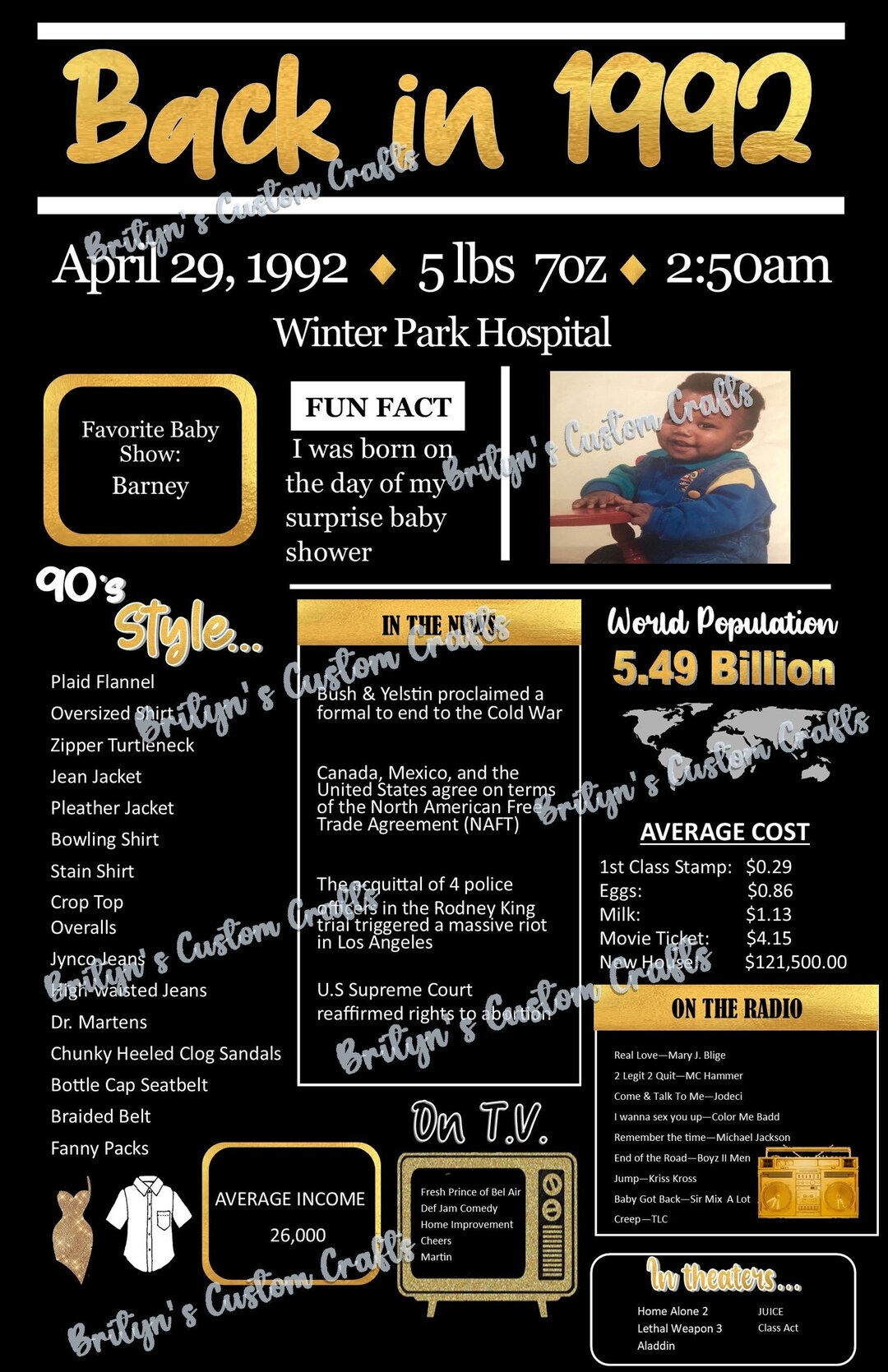 Back in 1992 Digital File, Back in 1992, 1992 Facts, Digital File ...