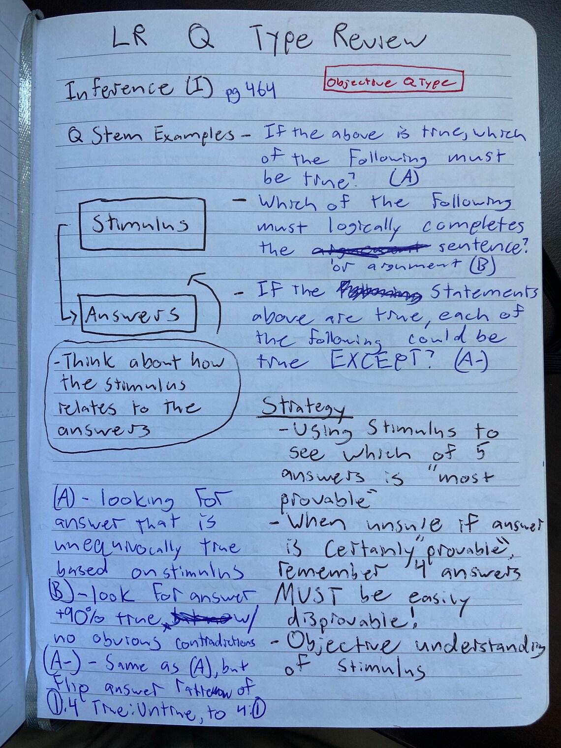 LSAT Logical Reasoning Question Guide - Etsy