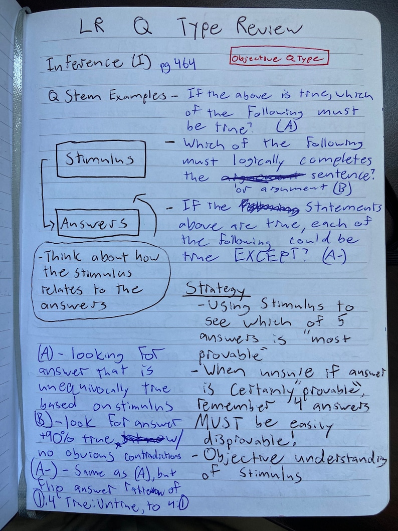 LSAT Logical Reasoning Question Guide - Etsy