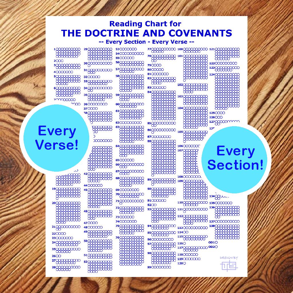 Doctrine and Covenants | Reading Chart | Tracker | Come Follow Me 2025 ...