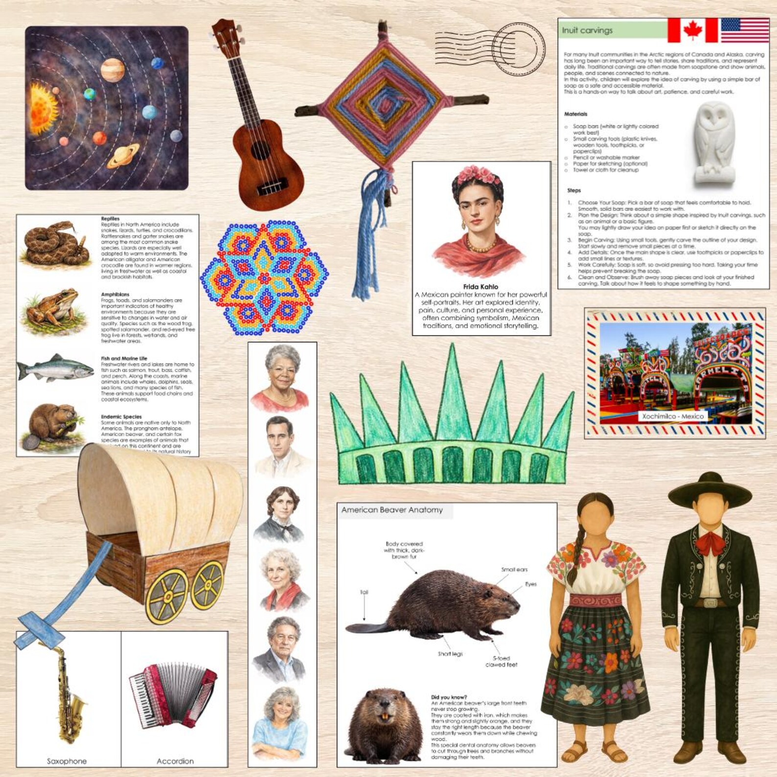 North America - Unit Study (english) - Etsy