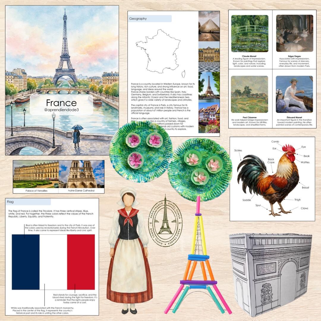 France Unit Study - English - Etsy