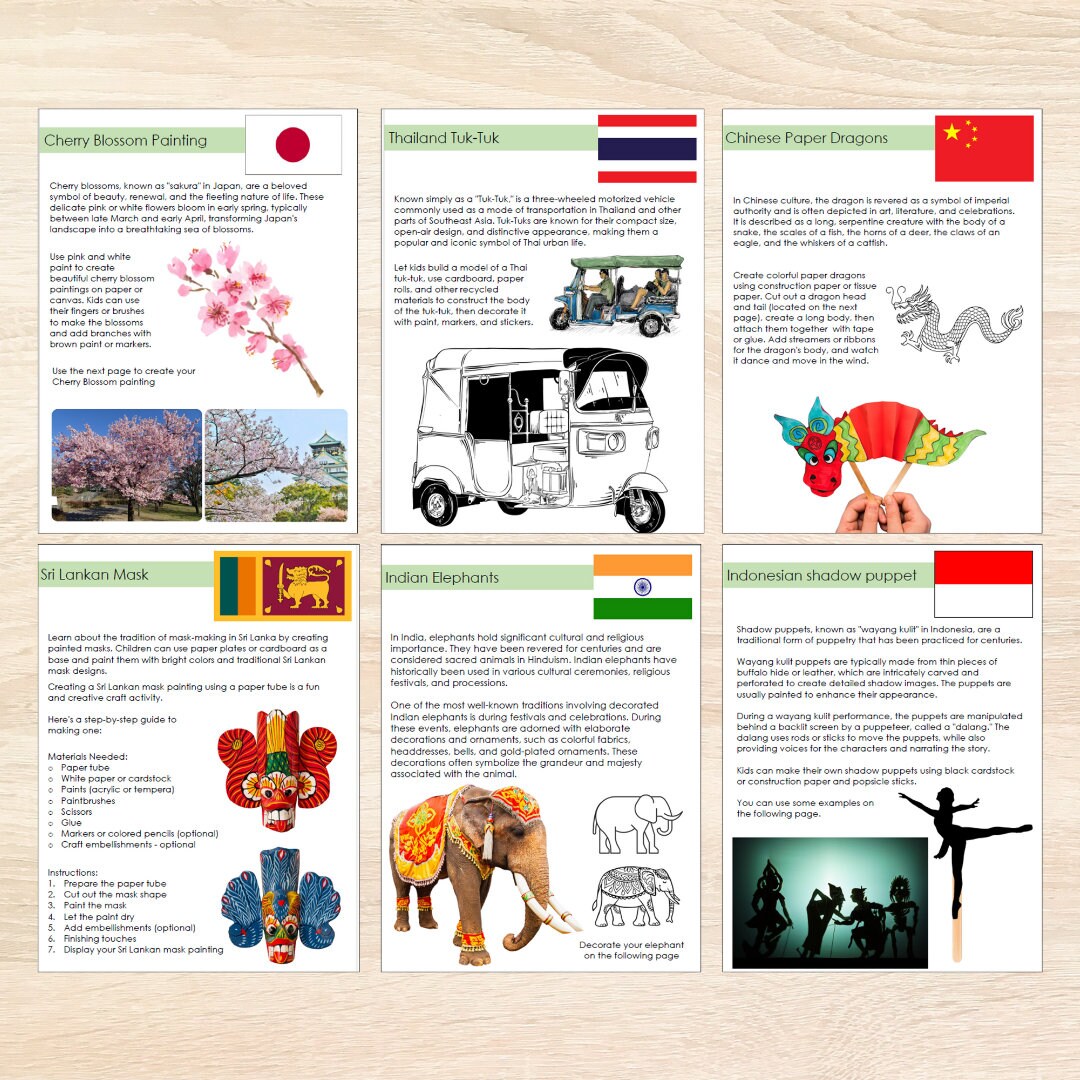 Asia Unit Study - English - Etsy