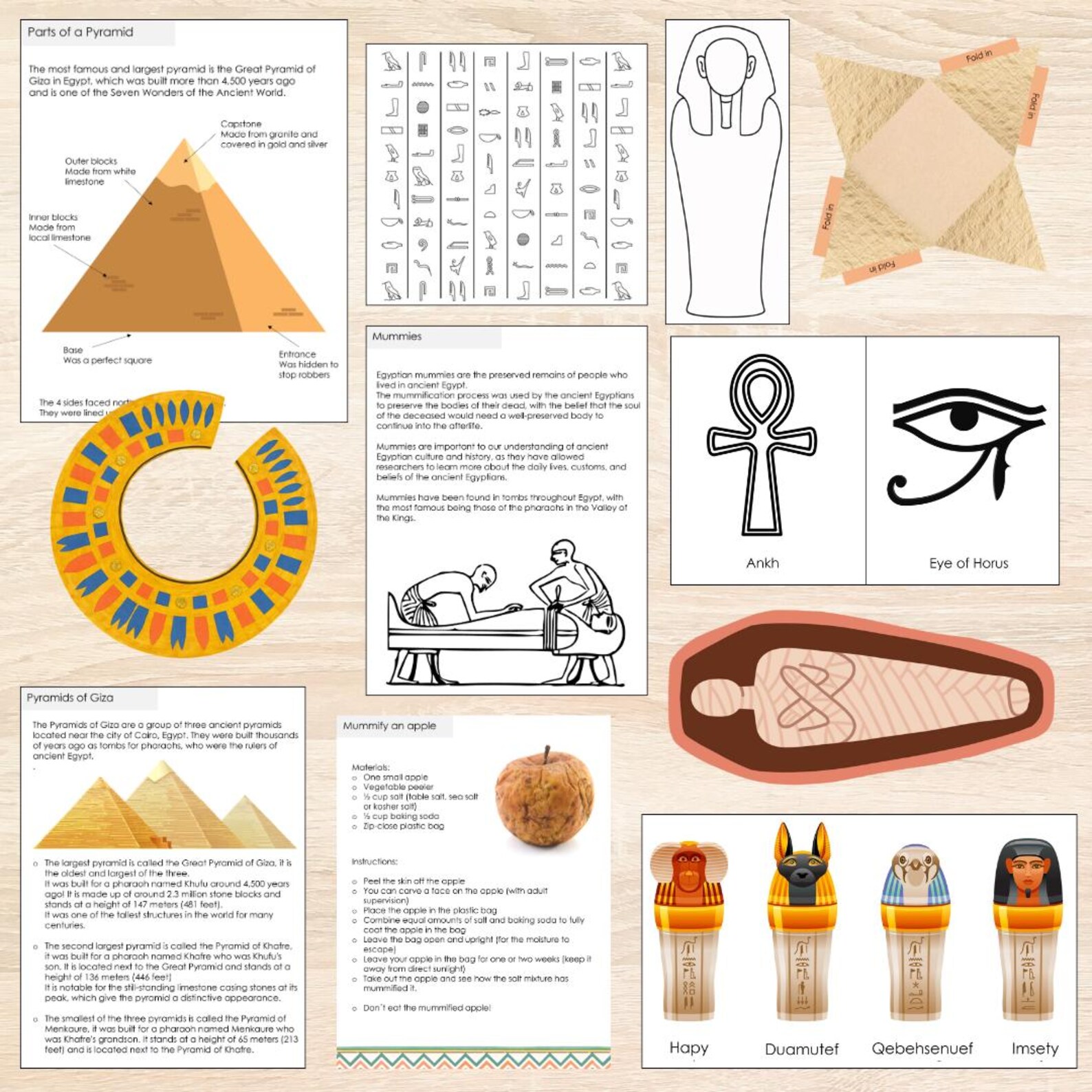 Egypt Unit Study (english) - Etsy