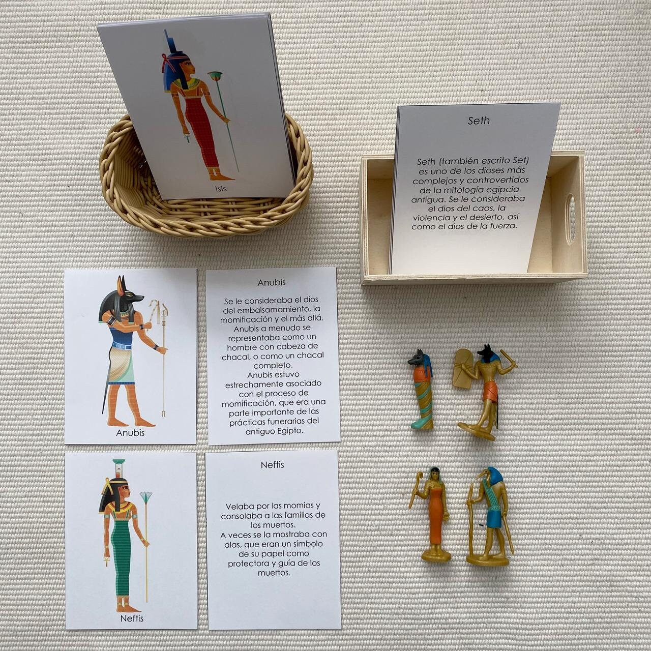 Egypt Unit Study english - Etsy