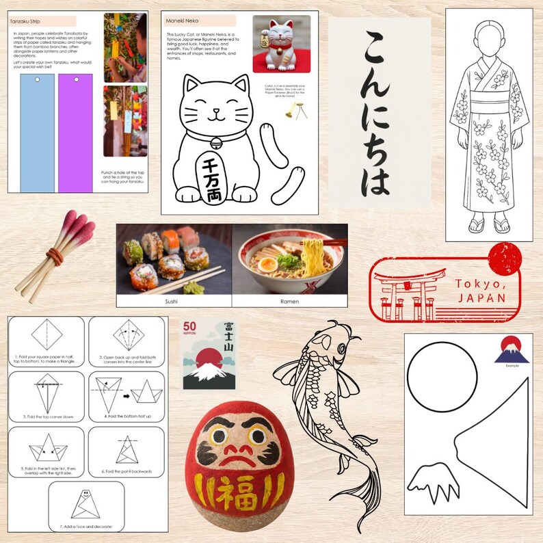 Japan Unit Study - Etsy