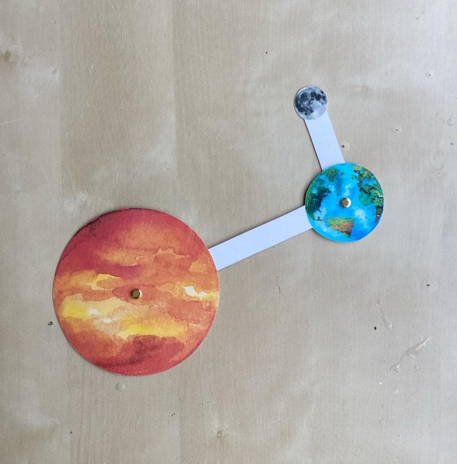 Solar System Unit Study english - Etsy