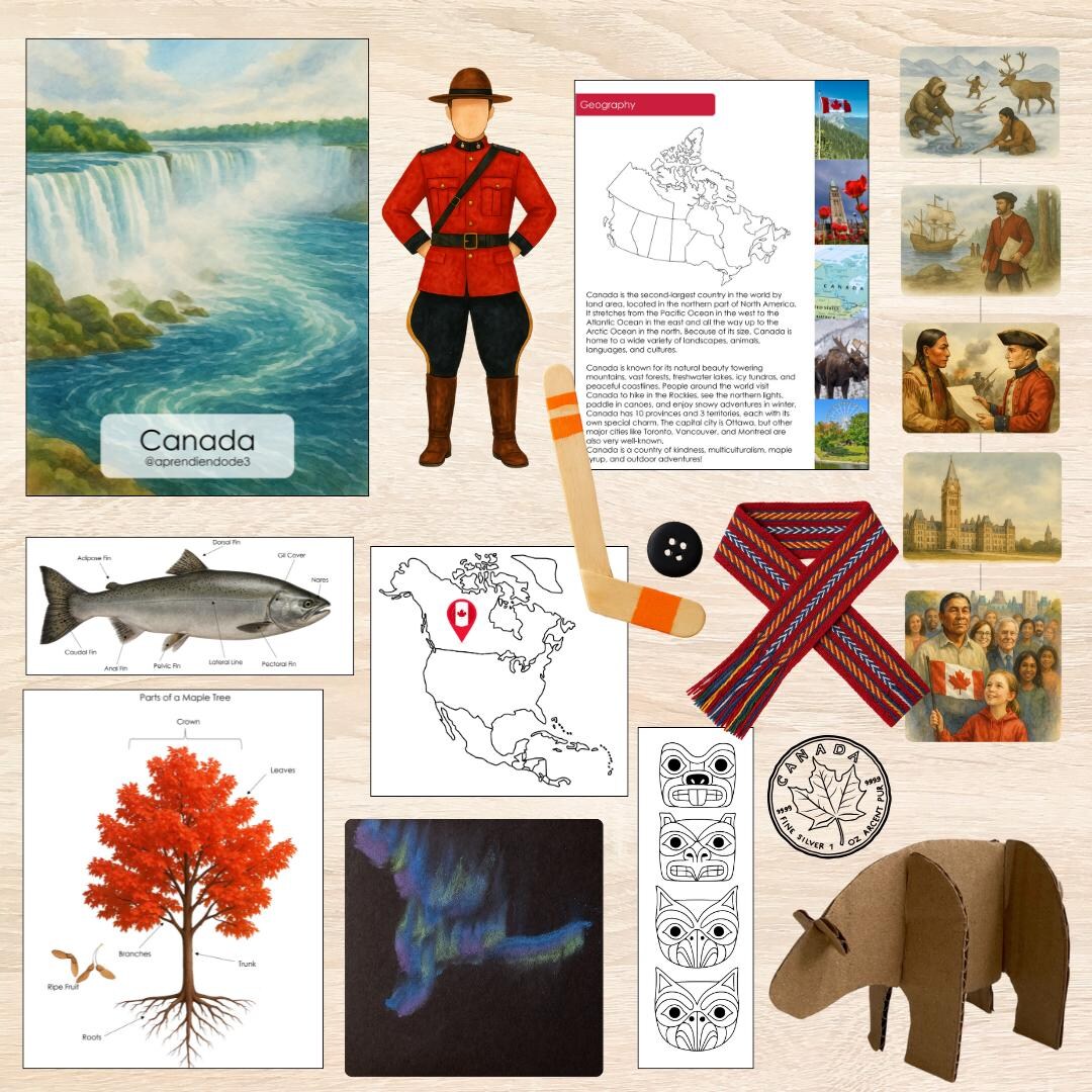 Canada Unit Study - English - Etsy
