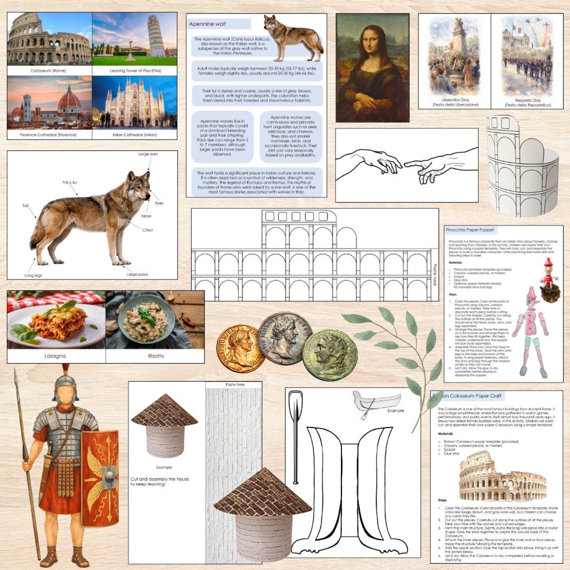 Italy Unit Study for Kids | Hands-on Geography & Culture Activities - Etsy