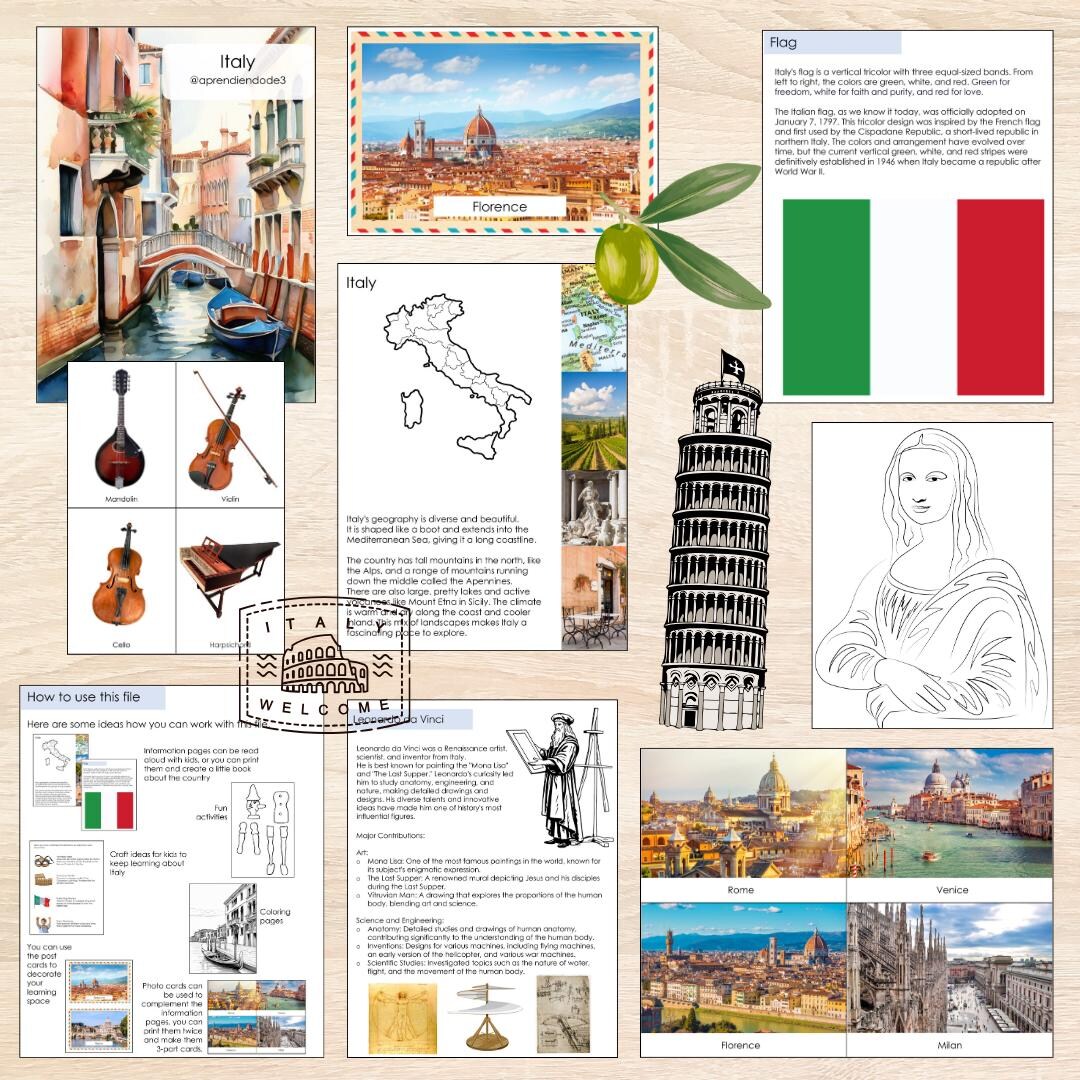 Italy Unit Study (english) - Etsy