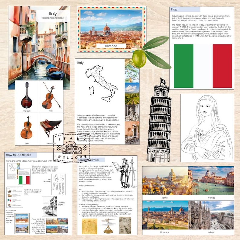 Italy Unit Study (english) - Etsy