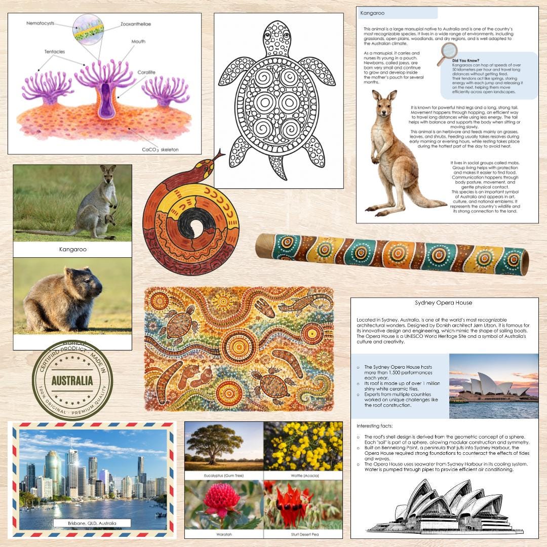 Australia Unit Study for Kids | Hands-on Geography & Culture Activities ...