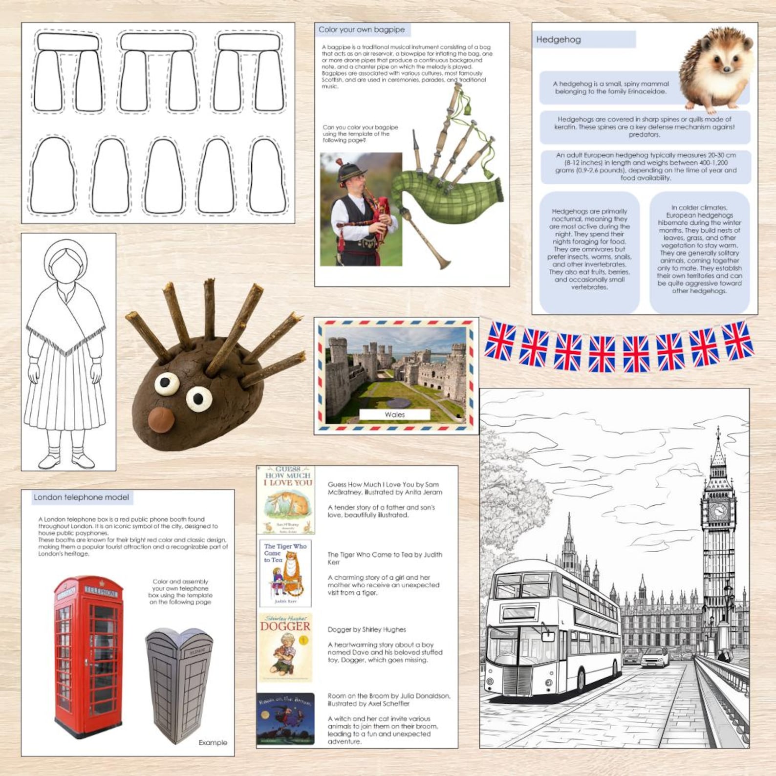 The United Kingdom Unit Study for Kids | Hands-on Geography & Culture ...